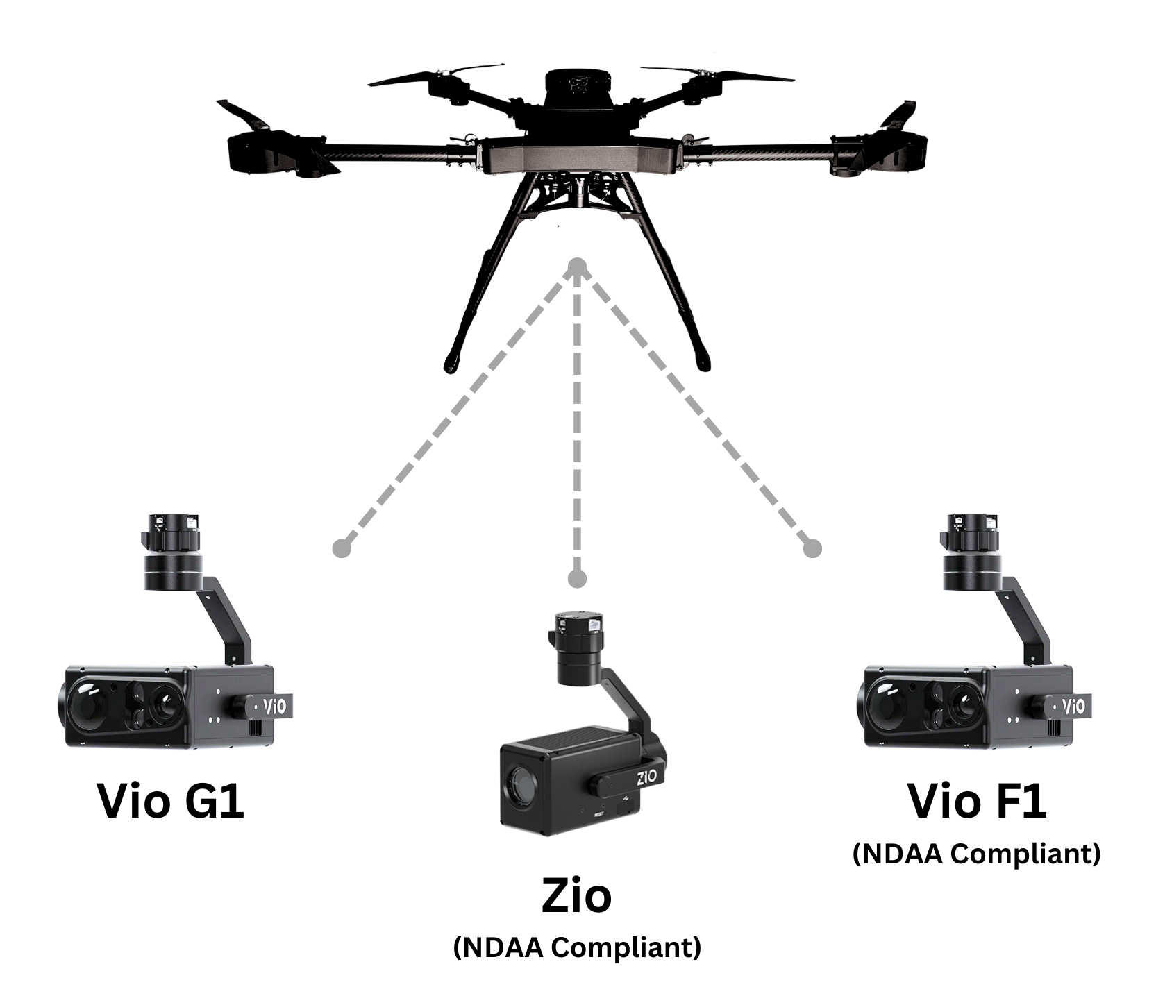 Shepherd Aircraft - The ParaWave Shepherd Drone