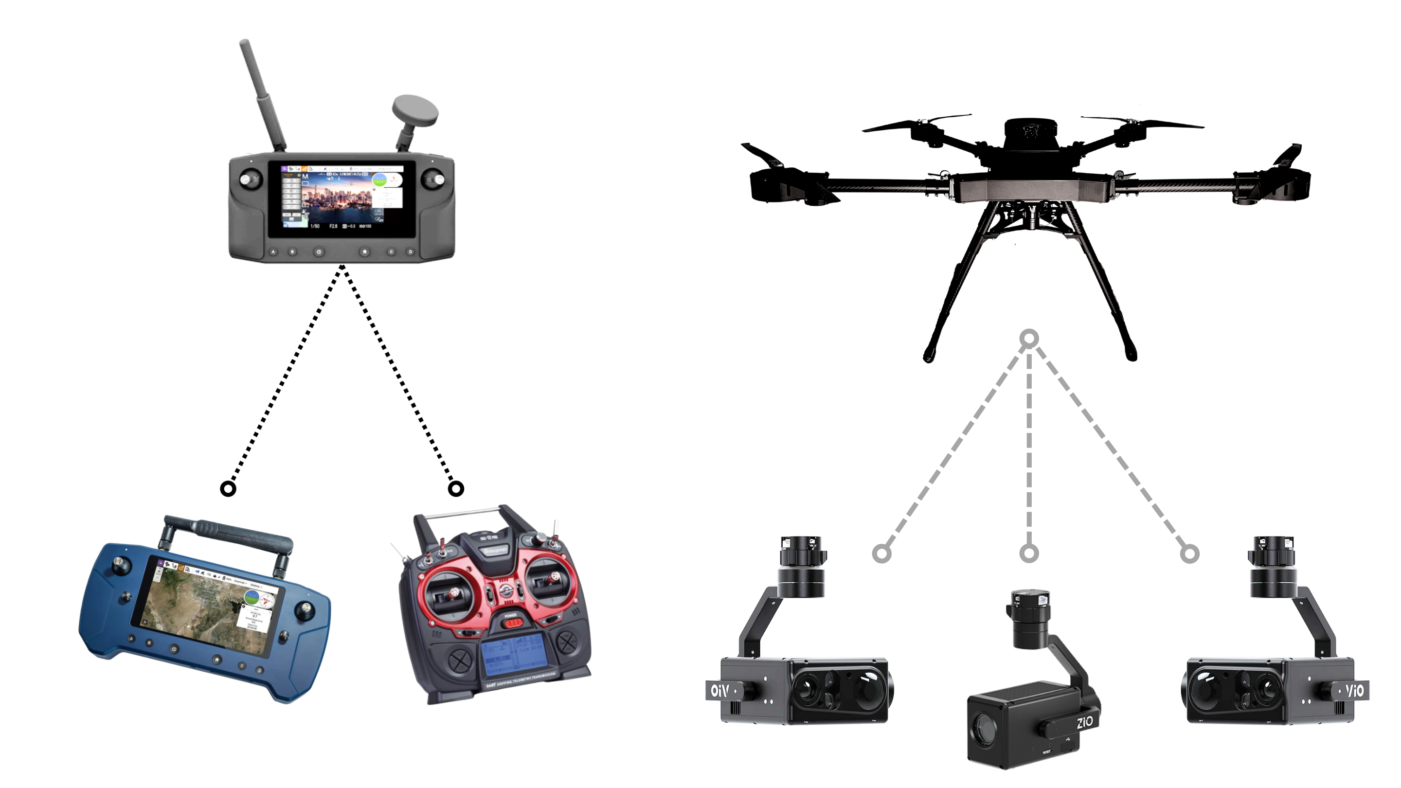Products - The ParaWave Shepherd Drone
